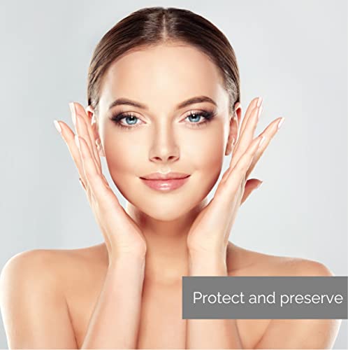 GIOVANNI Rejuvenating Facial Oil, 1.6 oz. - Avocado & Jojoba, Balances Moisturizes & Smooths