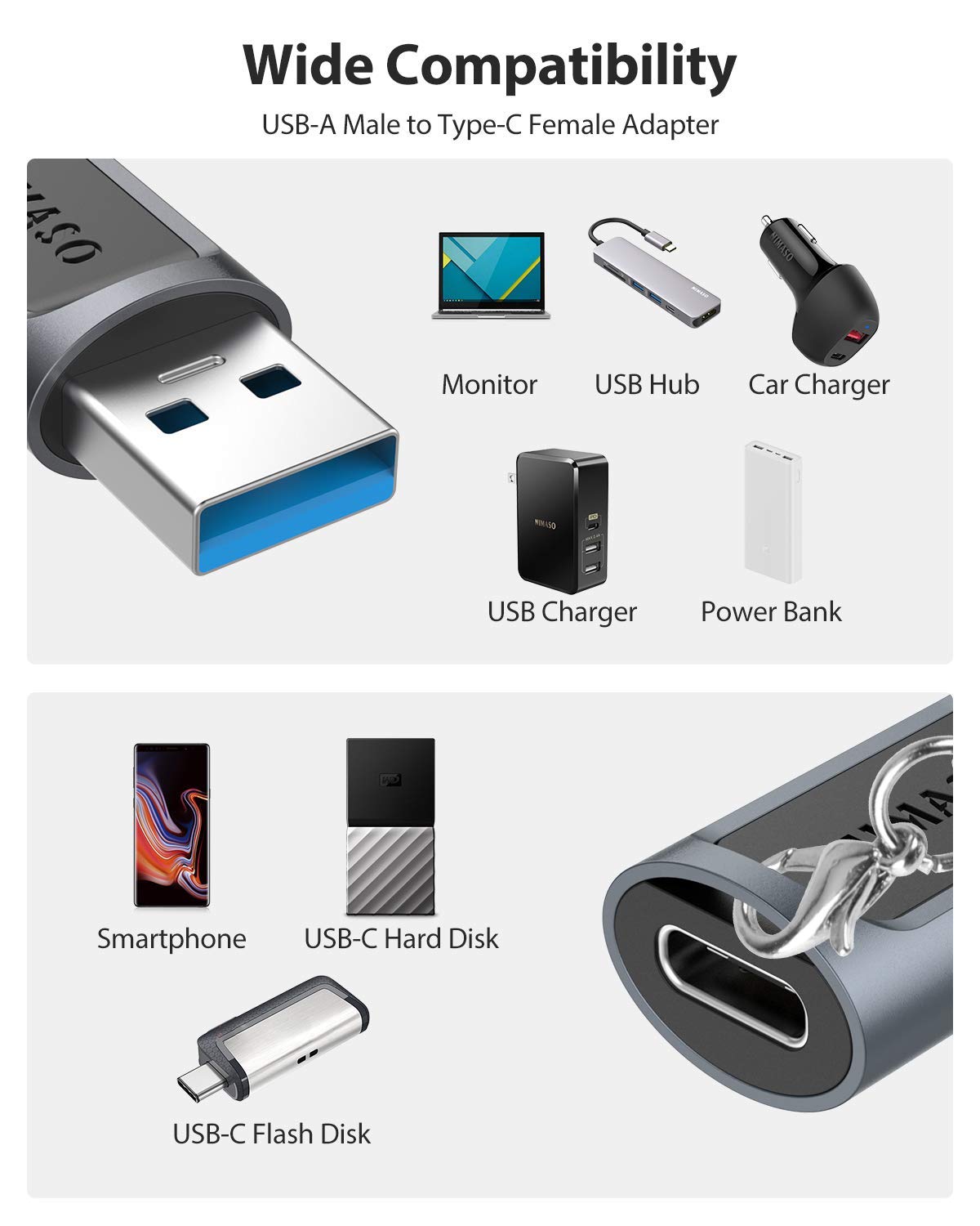 3 Pack USB C to USB 3.0 Adapter, NIMASO USB-A to USB-C Adapter 5Gbps Sync Fast Charging Compatible with Laptops, Power Banks, for iPhone 11 12, Airpods iPad 8th, Samsung Note 10 S20, Google Pixel 5 4