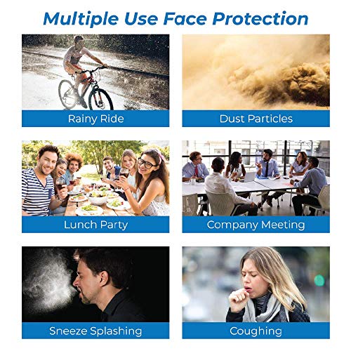 Pac-Dent iVisor Reusable Face Shield Kit, Full Face Protective Mask with Anti-Fog Coating, Adjustable to Comfortably Fit All Head Sizes, Reusable, Blue