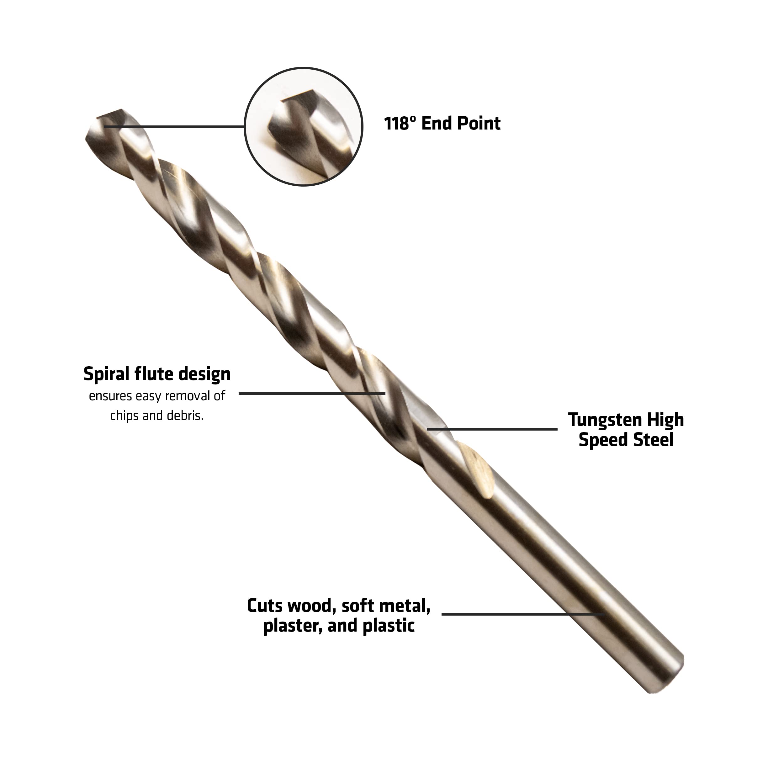 Century Drill & Tool 11612 Letter Gauge Drill Bit, Size L