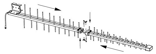 Log Periodic Directional Yagi Antenna 15dbi Gain for 3G 4G LTE XLTE AWS IDEN PCS 698MHz-2700MHz Wide Band Full Band