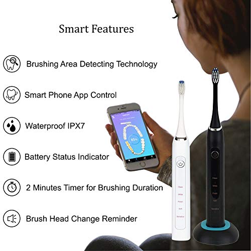 Over The Sea Sonic Bluetooth Rechargeable Electric Toothbrush – 5 Modes – App Control – Smart Timer – Wireless Charging – Portable Power Toothbrush – 2 Replacement Dupont Brush Heads (Black)