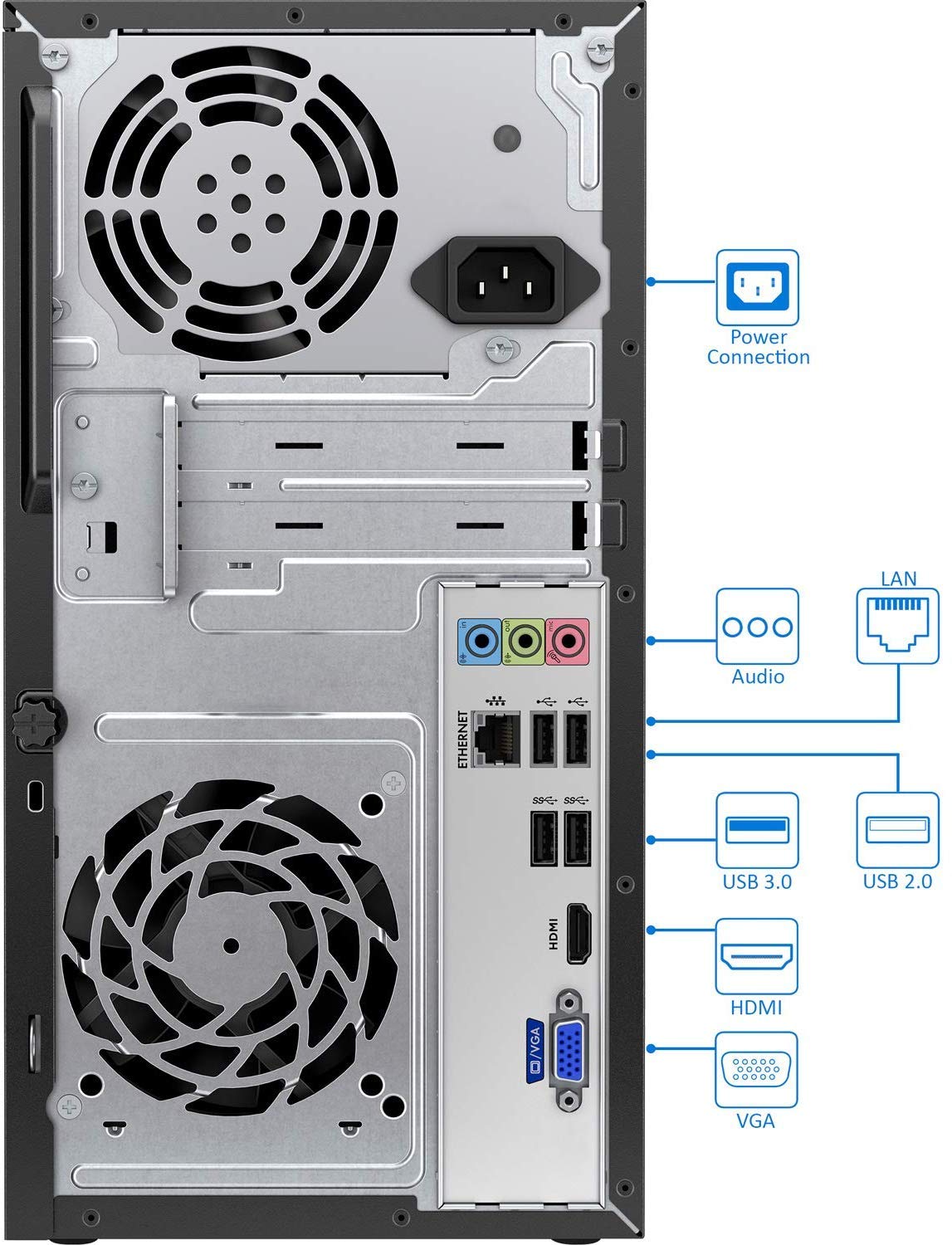 HP Pavilion 460 Business Premium High Performance Desktop Computer, Intel Quad-Core i7-7700T 2.9GHz Up to 3.8GHz, 8GB DDR4, 1TB HDD, DVD Burner, Bluetooth, Wireless-AC, USB 3.0, Windows 10