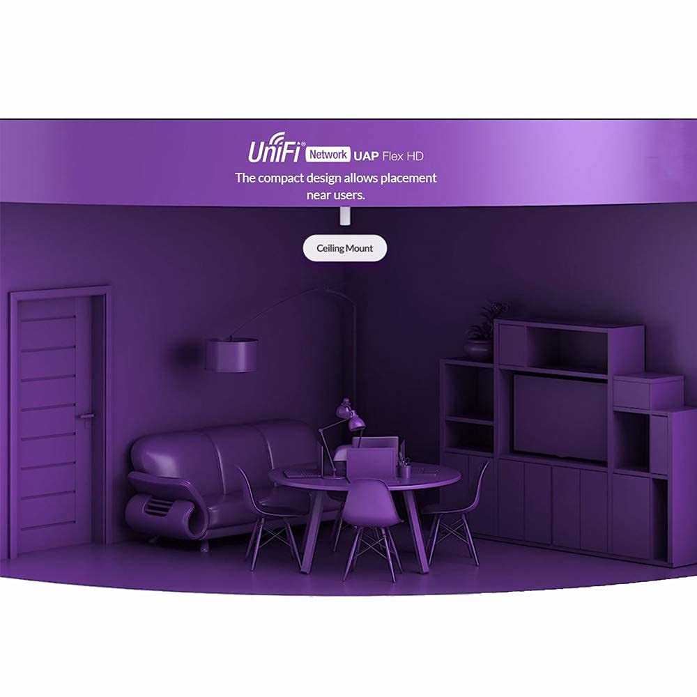 UniFi FlexHD 4X4 MU-MIMO Access Point UAP-FlexHD-US with Radio Rate 1.733 Gbps