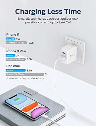 USB Wall Charger for iPhone iPad, 2-Pack iClever Dual Port 24W Travel Tablet Phone Charger Adapter with SmartID for iPhone11/ Pro/iPhoneX/iPhone XR/8/7/6/Plus, iPad Pro/Air 2/Mini 3/Mini 4 and More