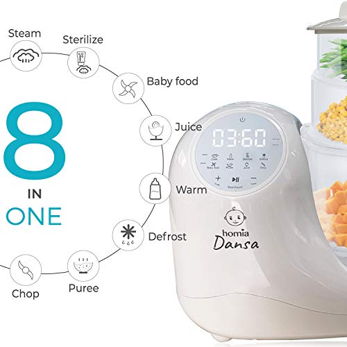 Baby Food Maker Chopper Grinder - Mills and Steamer 8 in 1 Processor for Toddlers - Steam, Blend, Chop, Disinfect, Clean, 20 Oz Tritan Stirring Cup, Touch Control Panel, Auto Shut-Off, 110V Only
