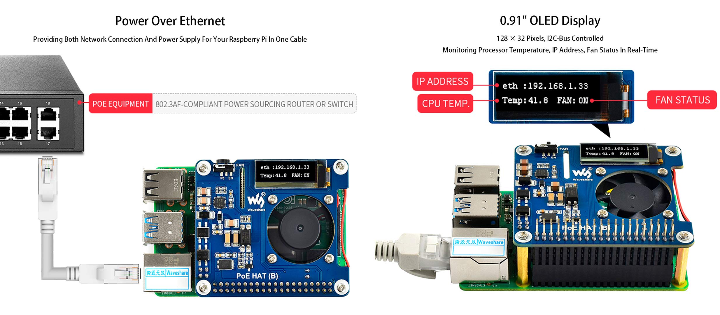 POE HAT (B) for Raspberry Pi 4B/3B+,Power Over Ethernet HAT with 0.91" OLED,Support 802.3af PoE Network,802.3af Power-Sourcing Equipment Required