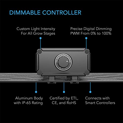 AC Infinity IONBOARD S22, LED Grow Light Board with Samsung LM301B Diodes, Deeper Penetration and Dimmable Full Spectrum Lighting, for Veg Bloom Indoor Plants in Grow Tents Greenhouses (2x2)