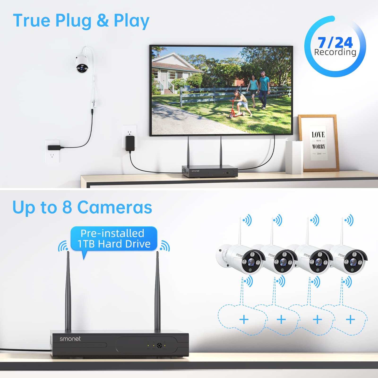 Wireless Security Camera System,SMONET 1080P 8 Channel Home Surveillance DVR Kits with 4pcs 2MP Full HD Cameras 1TB HDD Night Vision Motion Detection Free App for Indoor Outdoor 24/7 Video Recording