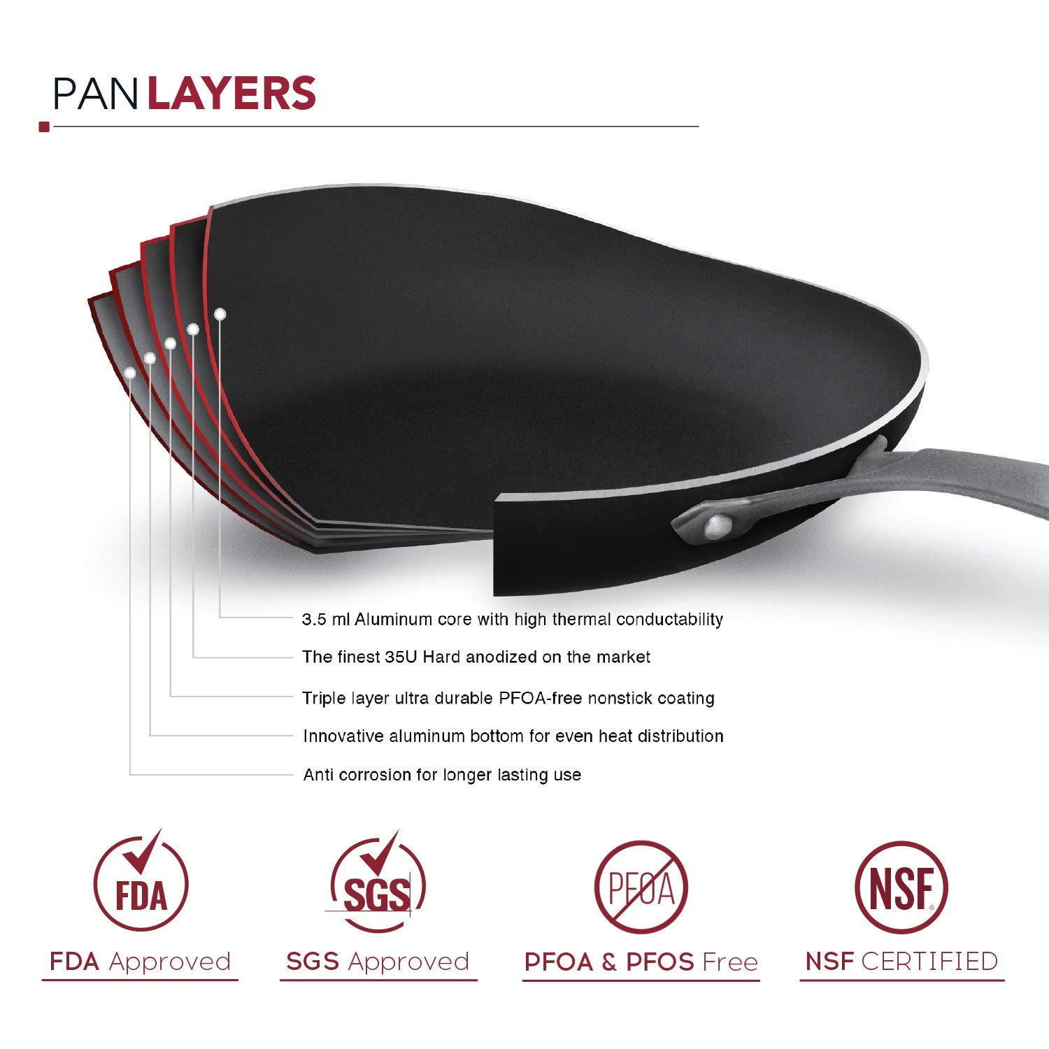 8” Radical Pan: Nonstick Frying & Saute Pan, Skillet, With Stainless Steel Handle, for Gas, Induction, Electric Cooktops, Hard-Anodized, Dishwasher Safe. Oven safe, SGS & NSF Certified. PFOA-free