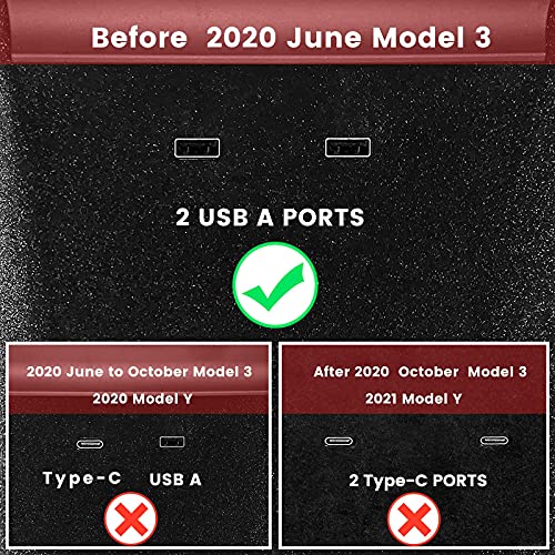 TAPTES Tesla Model 3 Wireless Charger [2020 Version], Wireless Phone Charging Pad M3 Accessories Tesla Gift for iPhone 13/12Pro/12/Samsung Enabled Phones-Compatible All Tesla Model 3(Before Jun 2020)