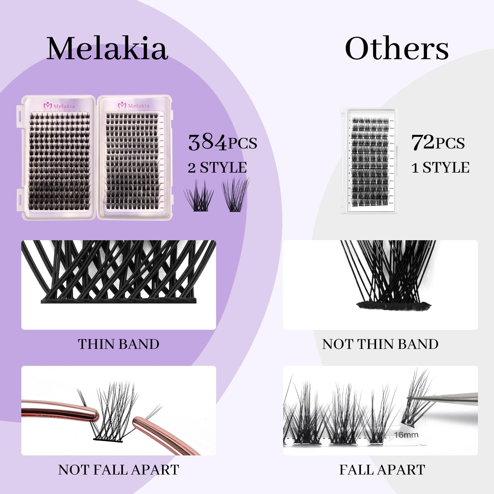384 Pcs Cluster Lashes, Melakia 2 Style DIY Eyelash Extensions Mix 10-16mm, Thin Band Lash Clusters, Mega Soft Individual Cluster Lashes at Home (Wispy and Natural D Mix 10-16mm)