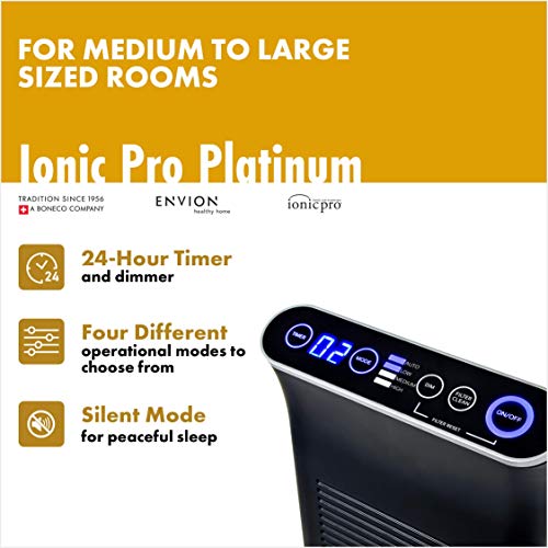 Envion by Boneco - Ionic Pro Platinum - Negative Ion Air Purifier Tower - Truly Silent Operation β High Performing Unique No Filter Design - Removes Odors, Smoke, Mold, Pet Dander - 500 Sq Ft Capacity