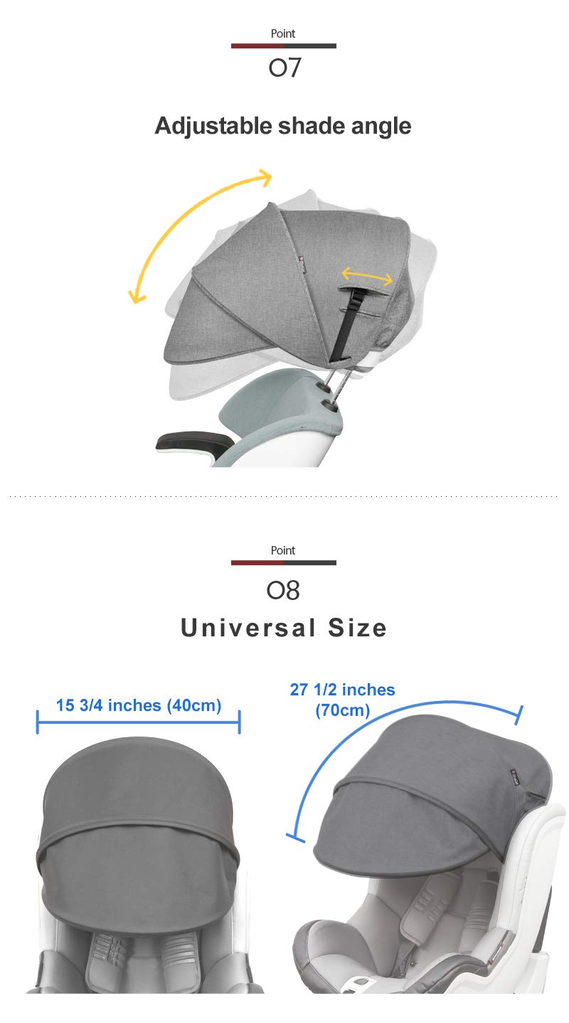 Manito Sun Shade Extender/Auxiliary Canopy for Car Seat (Black Grey)