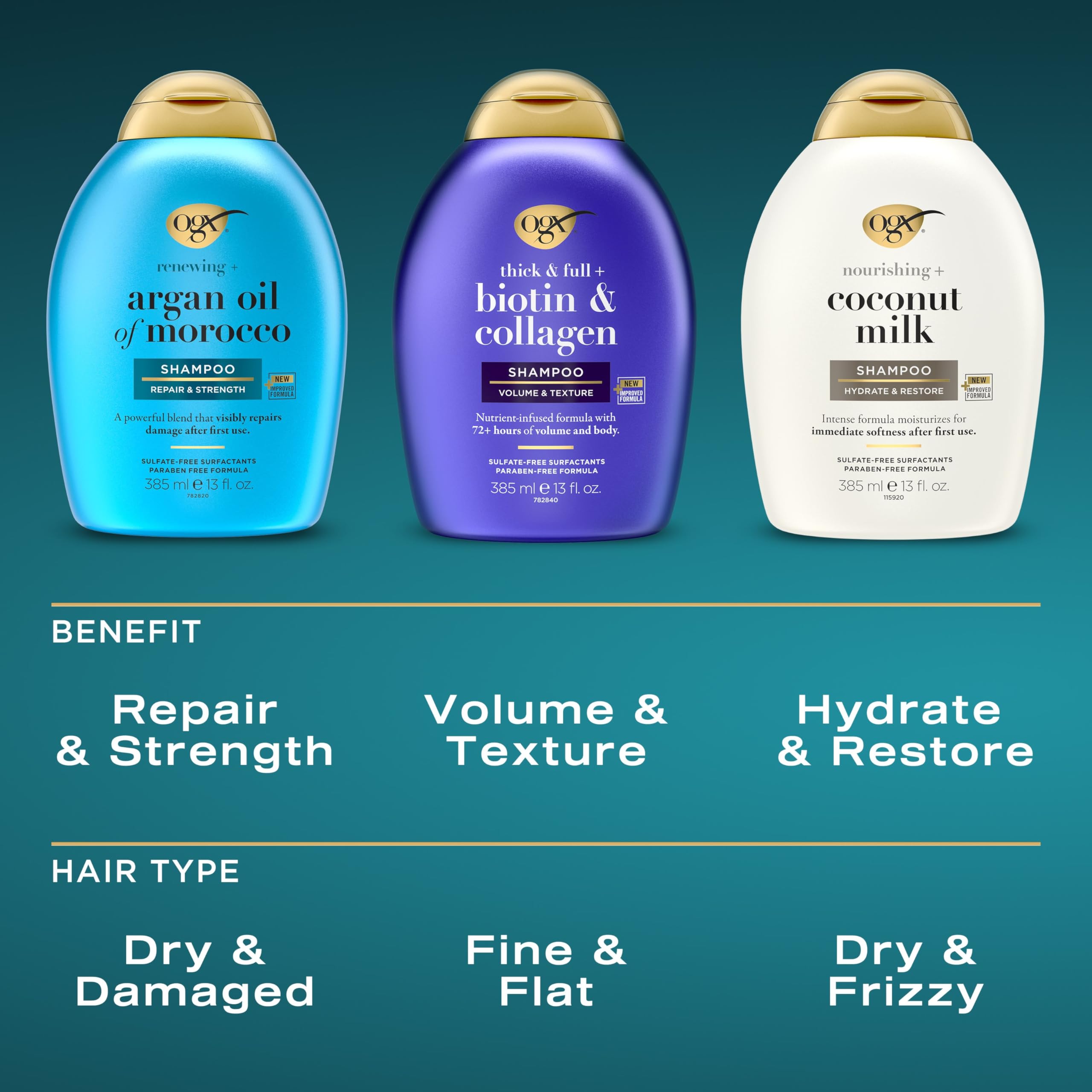 OGX Thick & Full + Biotin & Collagen Extra Strength Volumizing Shampoo + Conditioner with Vitamin B7 & Hydrolyzed Wheat Protein for Fine Hair, 25.4 oz Pack of 2
