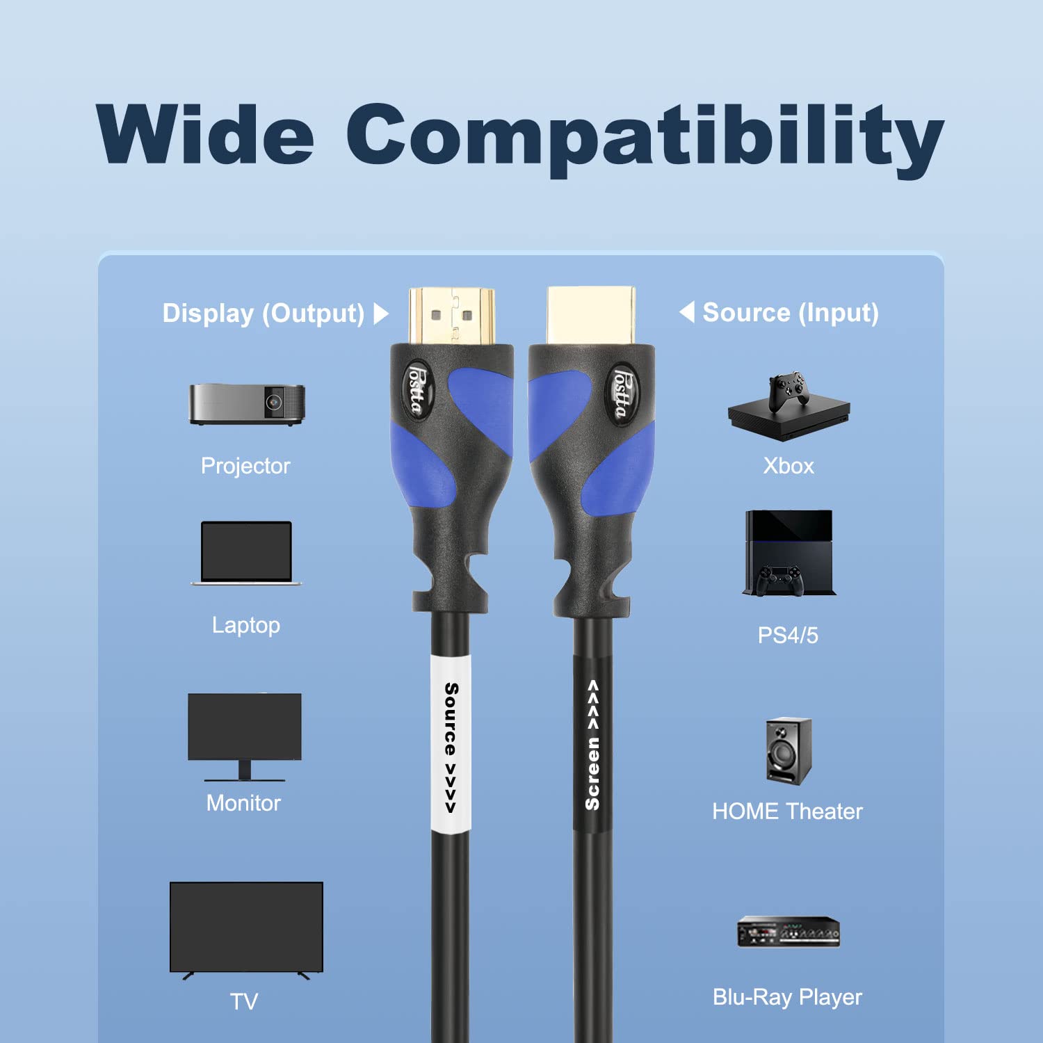 Postta HDMI Cable 75 Feet with Built-in Signal Booster HDMI 2.0V Cable with 2 Piece Cable Ties+2 Piece HDMI Adapters Support 3D,1080P,Ethernet,Audio Return
