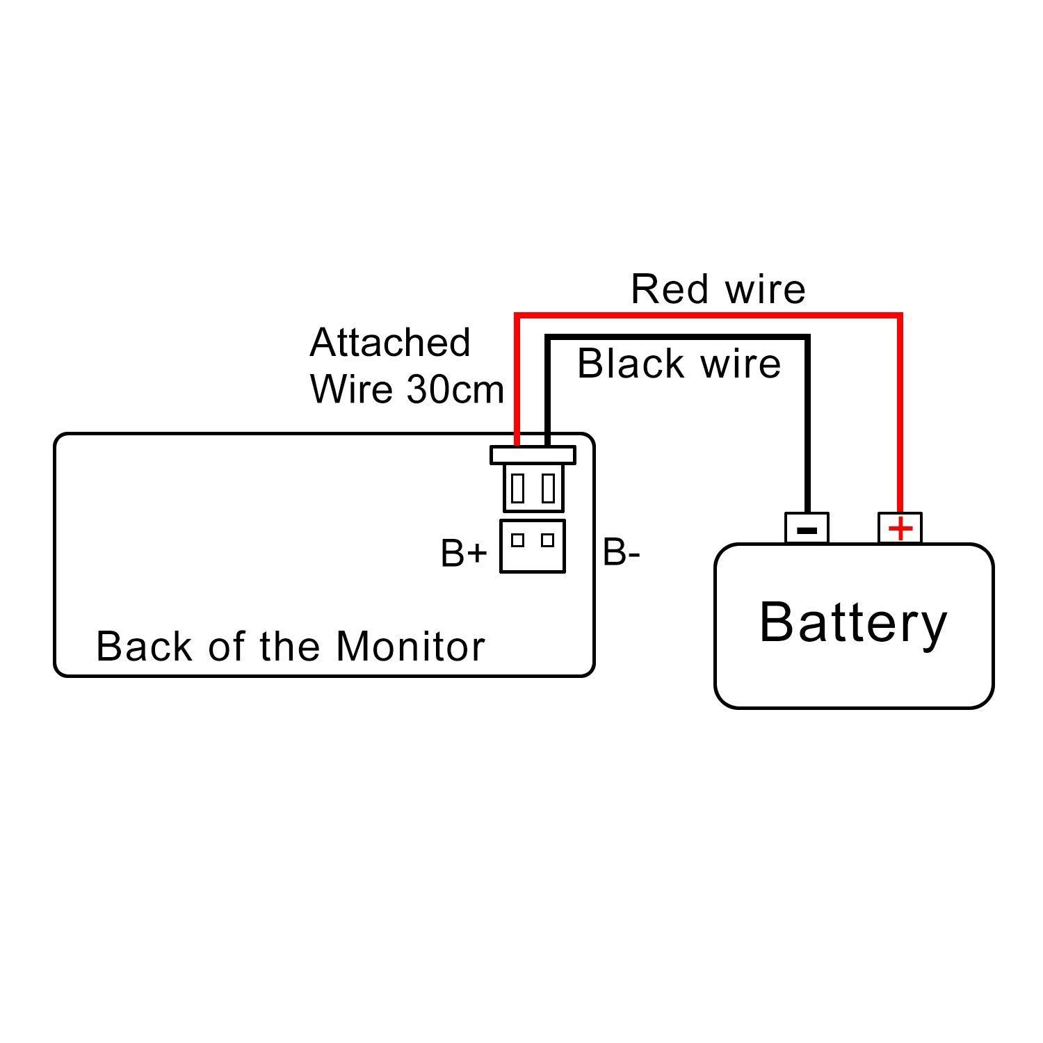 DROK Battery Meter, 48V Digital Battery Remaining Capacity Percentage Level Voltage Temperature Monitor Tester, 10-100V 12V 36V 24V 48Volt Electric Boat Battery Power Analyzer