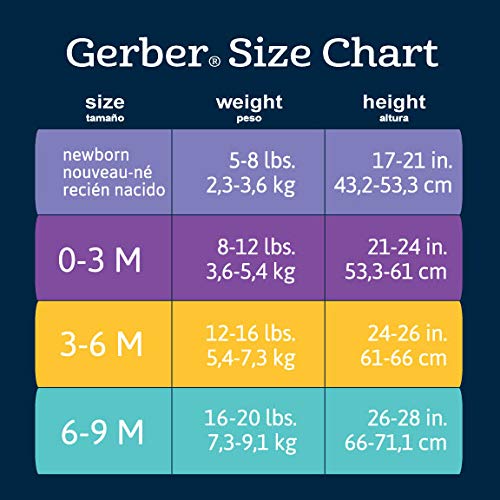 Gerber Baby Girls 3-Piece Shirt, Footed Pant, and Cap Set, Yellow/Ivory, Newborn