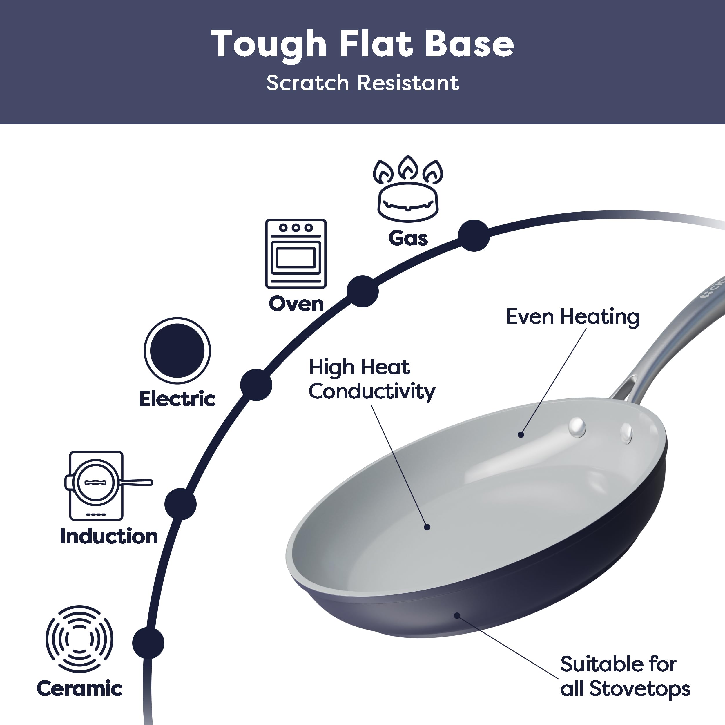 CIARRA Nonstick Ceramic Frying Pan, Non Toxic, PTFE & PFOA Free, Oven Safe & Compatible with All Stovetops, 10.2 Inches, Blue