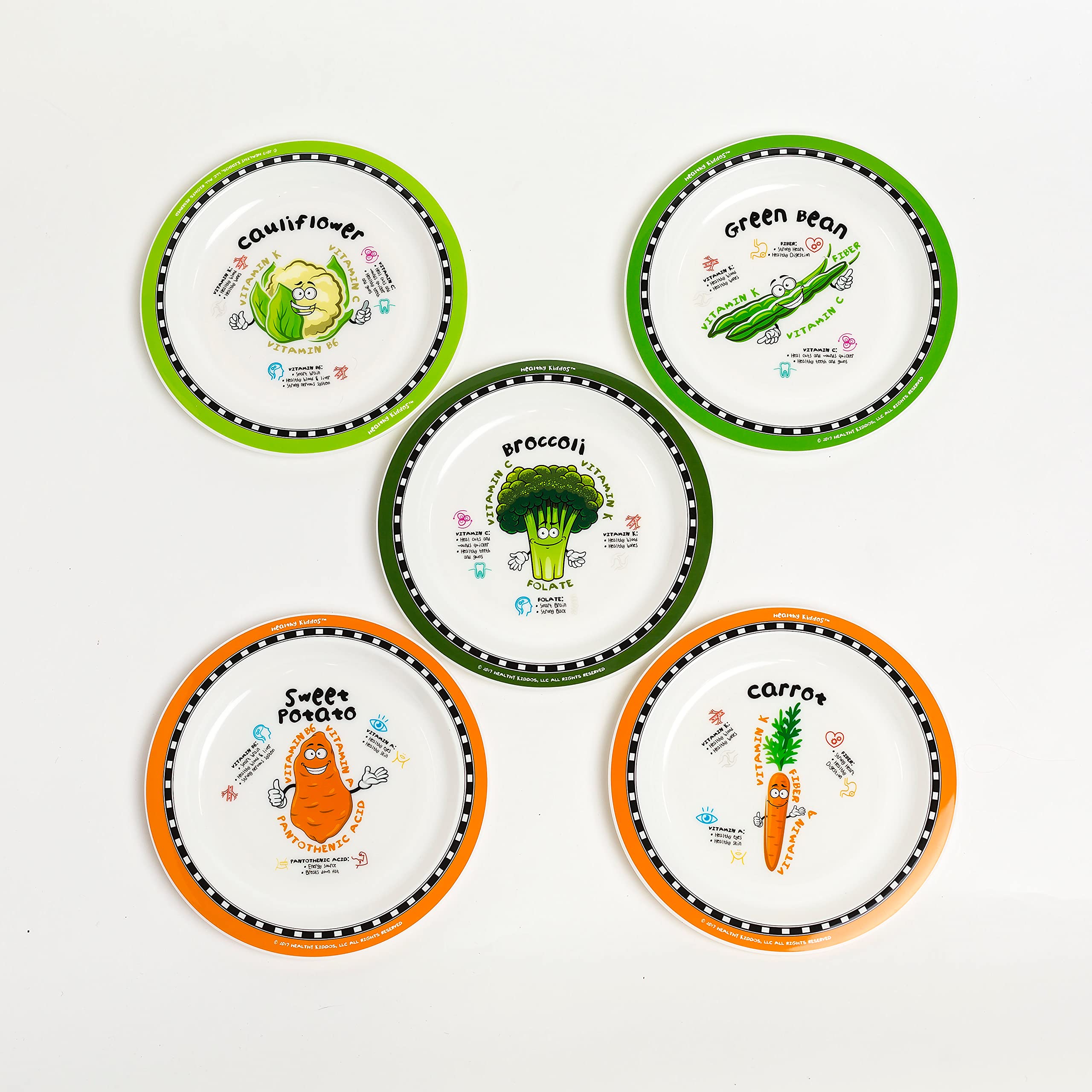 Healthy Kiddos Fruits & Vegetables Fun Plates For Kids 12 Pack | Educational, Non-Slip, Melamine & BPA Free, Eat Healthy Kids Nutrition Plate