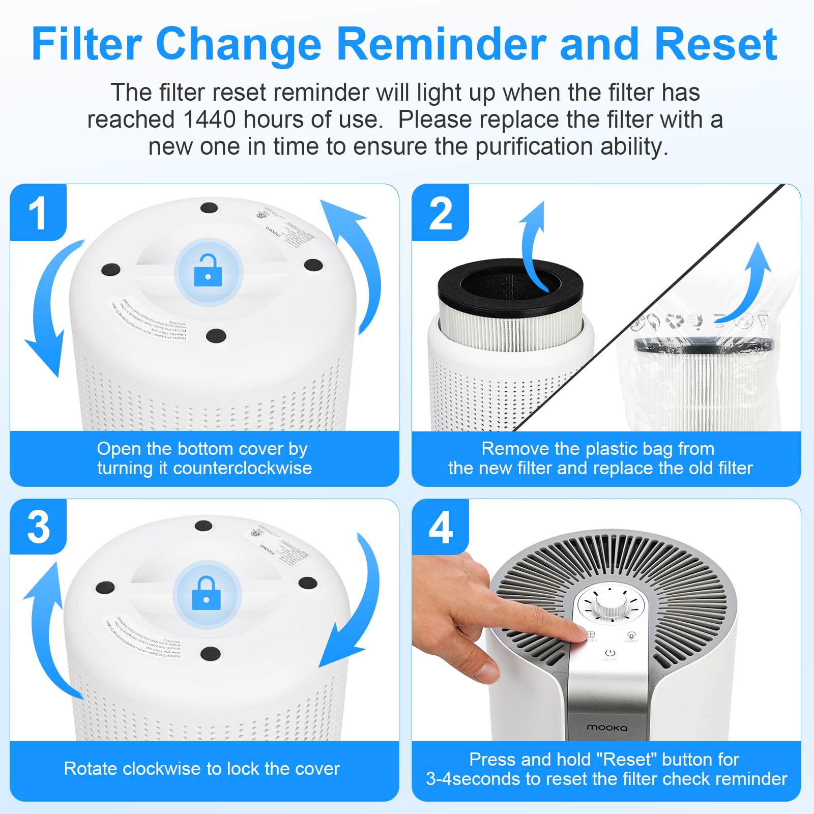 MOOKA Official Certified H13 True HEPA Replacement Filter Compatible with M03 Air Purifier (2 PACK)