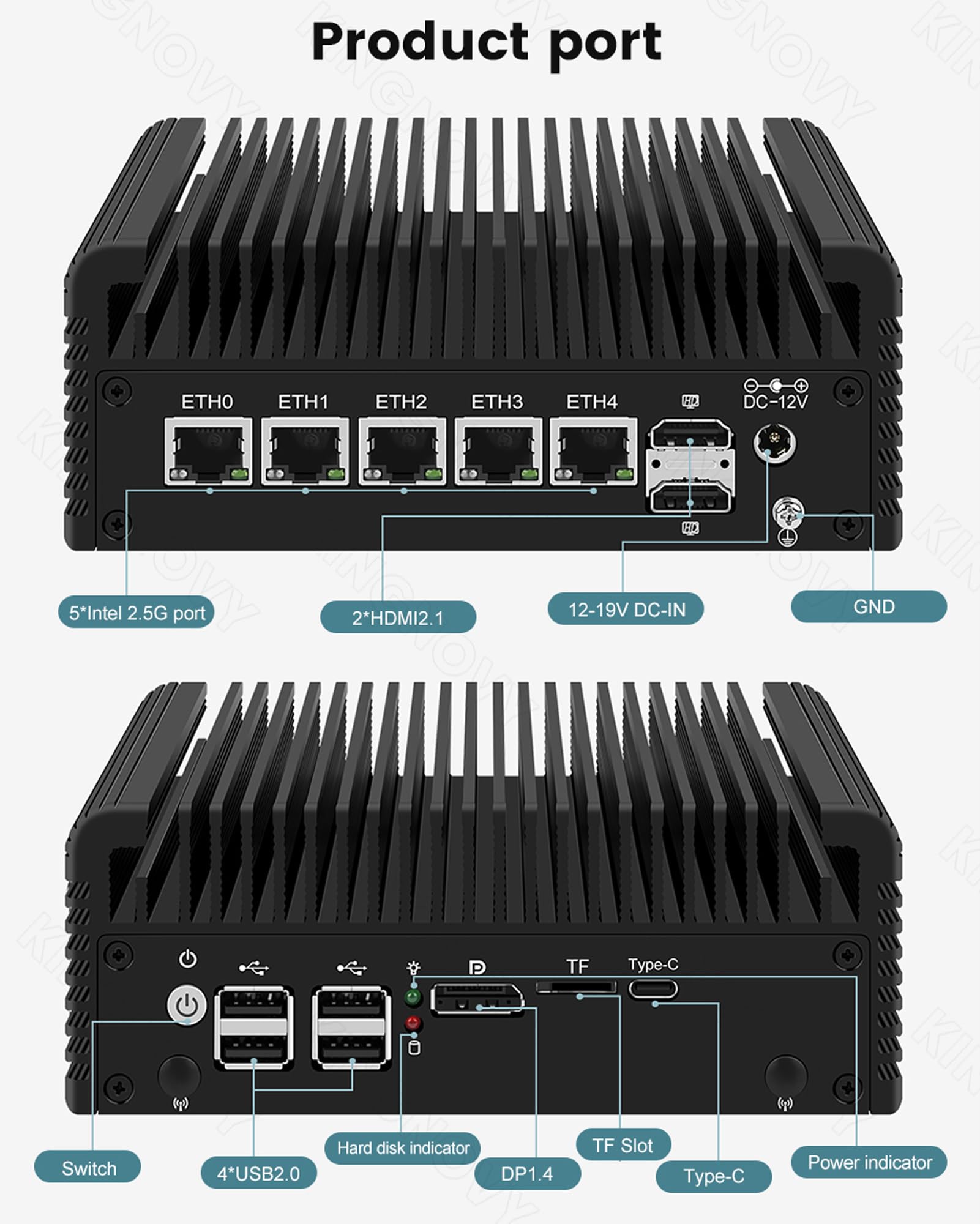 4K Firewall Micro Appliance, 5 Port i226-V 2.5G LAN Fanless Mini PC Intel N100, No DDR5 No NVMe, 2* HDMI, 4xUSB2.0, 1*DP, 1*Type-C, VPN Router PC, OPNsense, Ethernet AES-NI, ESXi Proxmox Host