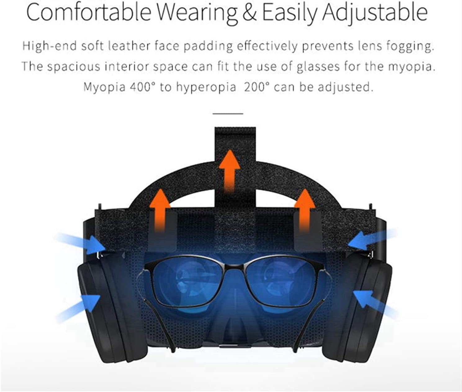 3D Virtual Reality Headset, 3D VR Goggle w/Remote for IMAX Movie Video Game, VR Set w/Bluetooth Headphone[Newest] Fits for iPhone 14 13 12 11 Pro XS XR X Samsung Galaxy S20 S10 S9 S8 S7 Edge, White