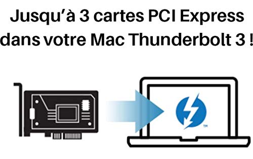 Sonnet Echo Express SEIIIe Thunderbolt 3 Edition (3-Slot PCIe Card Expansion Chassis)