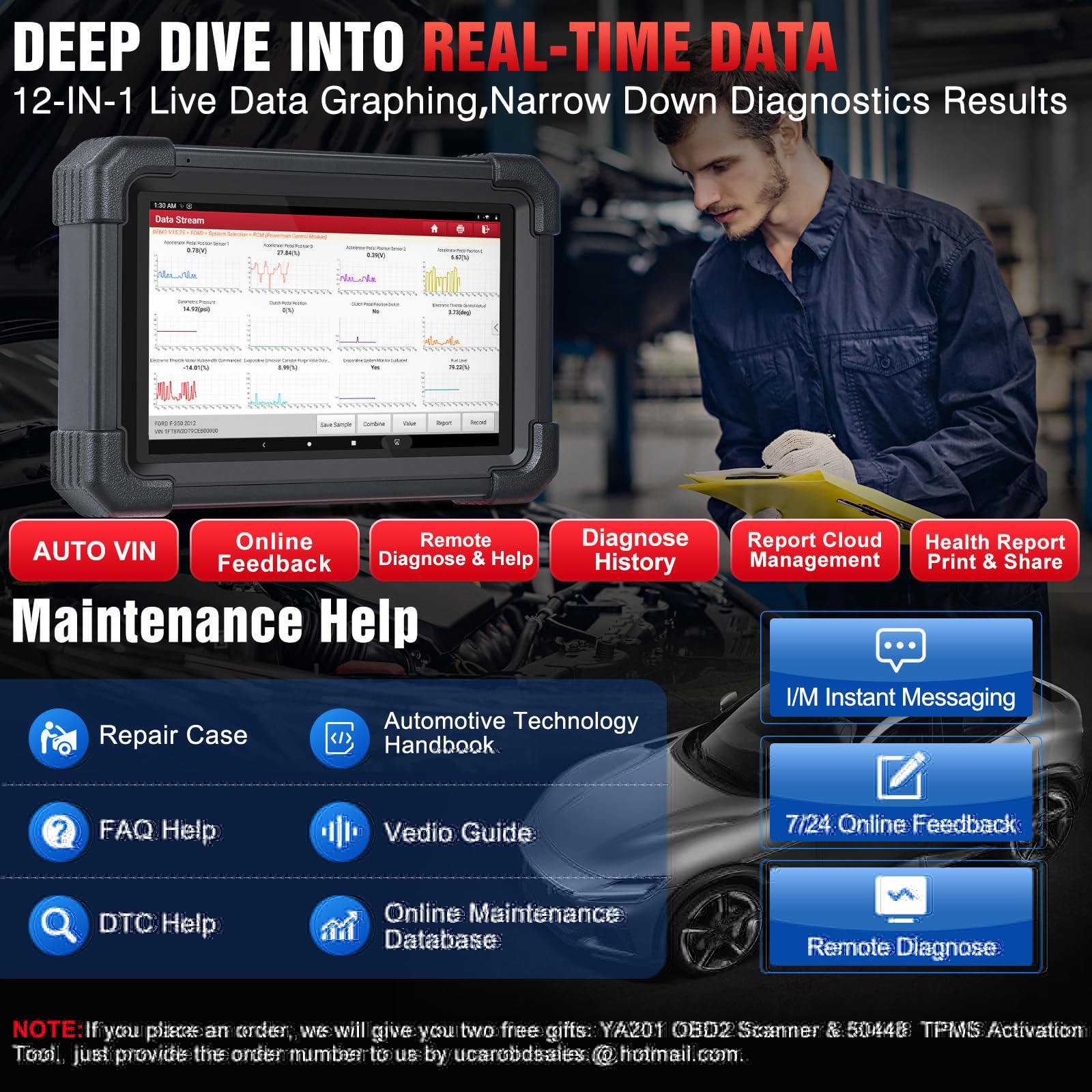 2023 Upgrade Elite LAUNCH OBD2 Scanner CRP429c,OE-Level All System Diagnostic Tool with 15 Reset Function, PMS, ABS, Injector Coding, IMMO, EPB, BMS, SAS, DPF, FCA AUTOAUTH, Lifetime Free Update