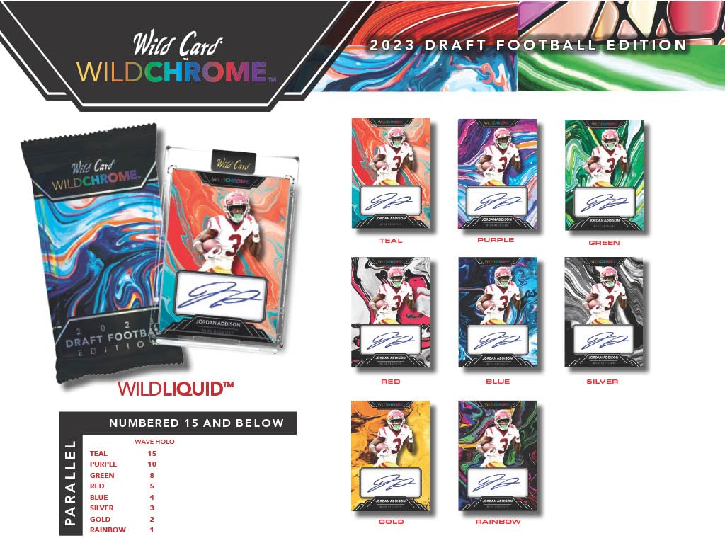 2023 Wild Card Wildchrome Draft Football Hobby Box 6 Encased Numbered Autographs Per Box