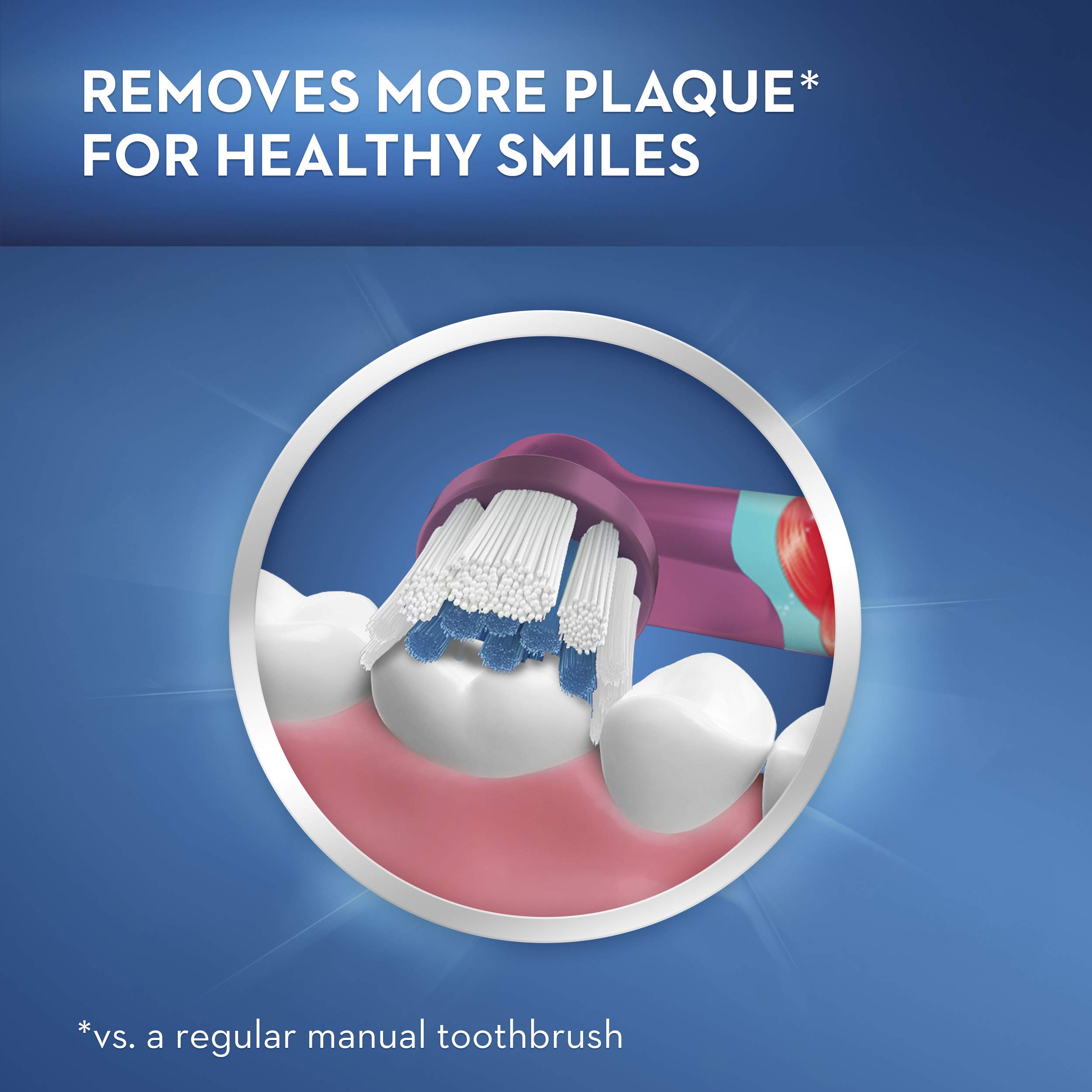 Oral-B Kids Extra Soft Replacement Brush Heads featuring Disney Princesses, Ages 3+, 2 count