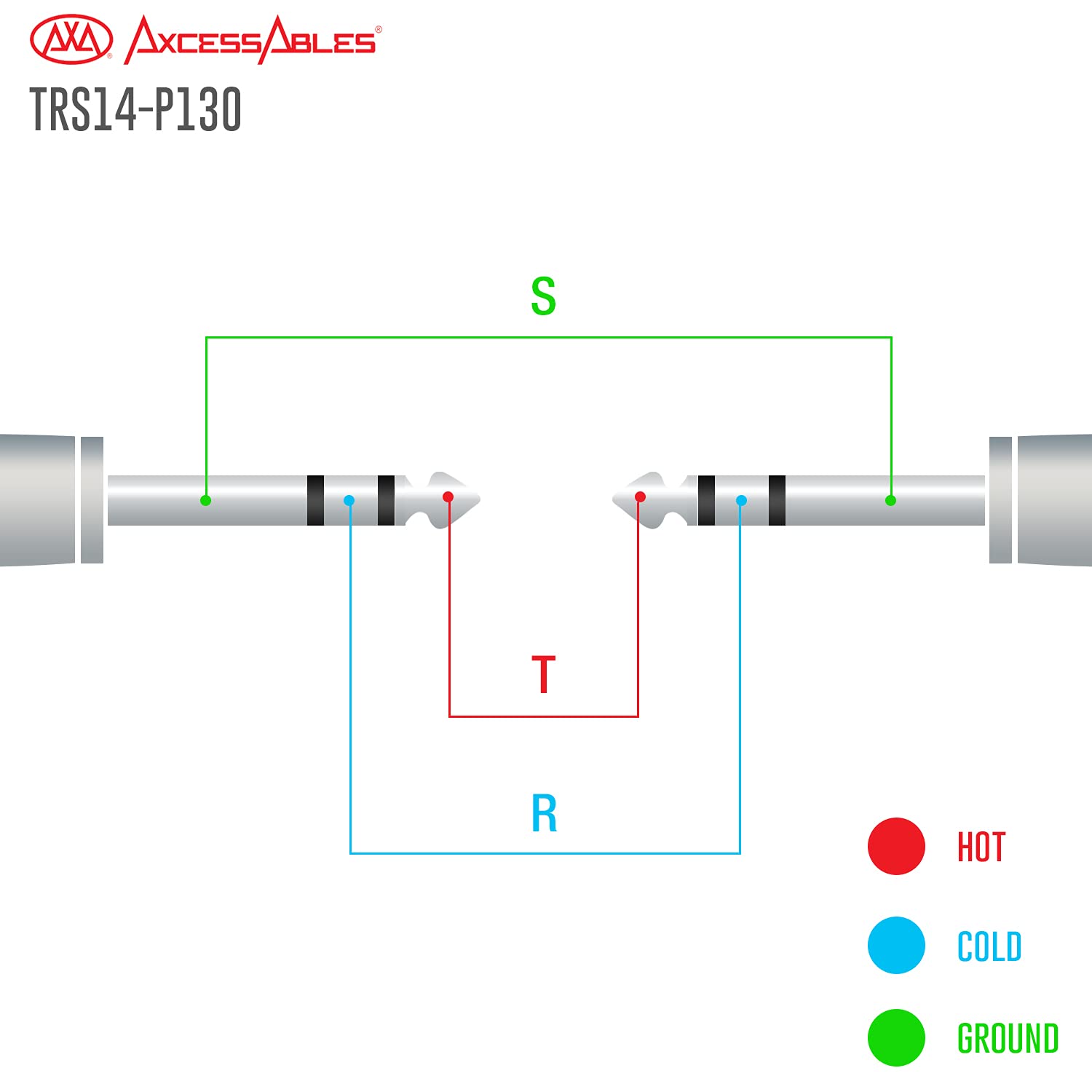AxcessAbles 3ft 1/4" TRS to 1/4" TRS Multi-Color Balanced Stereo Patch Cables (6-Pack) | Speaker Patch Cables, 3ft 6.35mm Studio Patch Cables | Quarter Inch TRS Cable Pack 3ft (6-Pack)