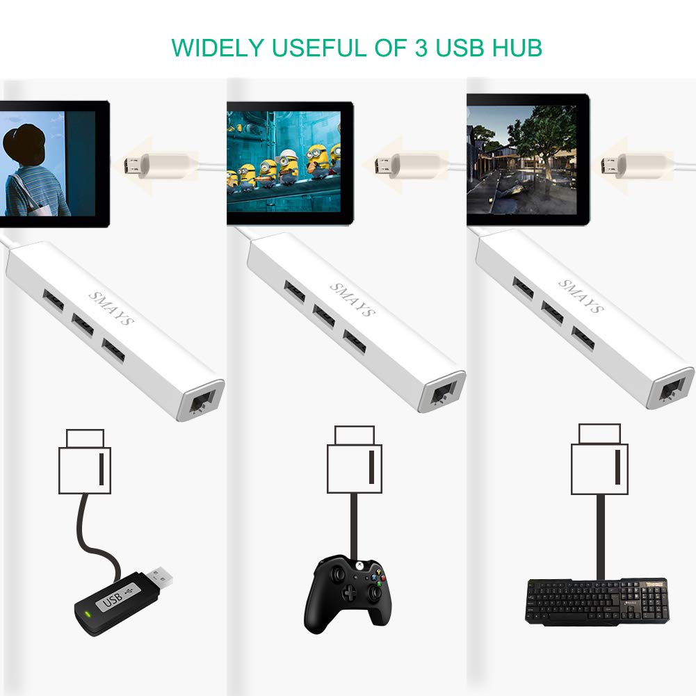 OTG Cable to Ethernet Adapter for Fire TV Cube, Fire TV Stick Lite 2020, Echo Show (2nd Gen), Micro USB HUB with Power