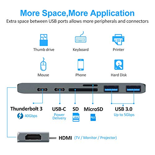 XUNMAIFHB Portable Docking Station,Dual Type-c USB C MacBook pro to HDMI TF Card Reader HUB Docking Station 4K Thunderbolt3 USB-C SD MicroSD USB 3.0 Fast Transmission