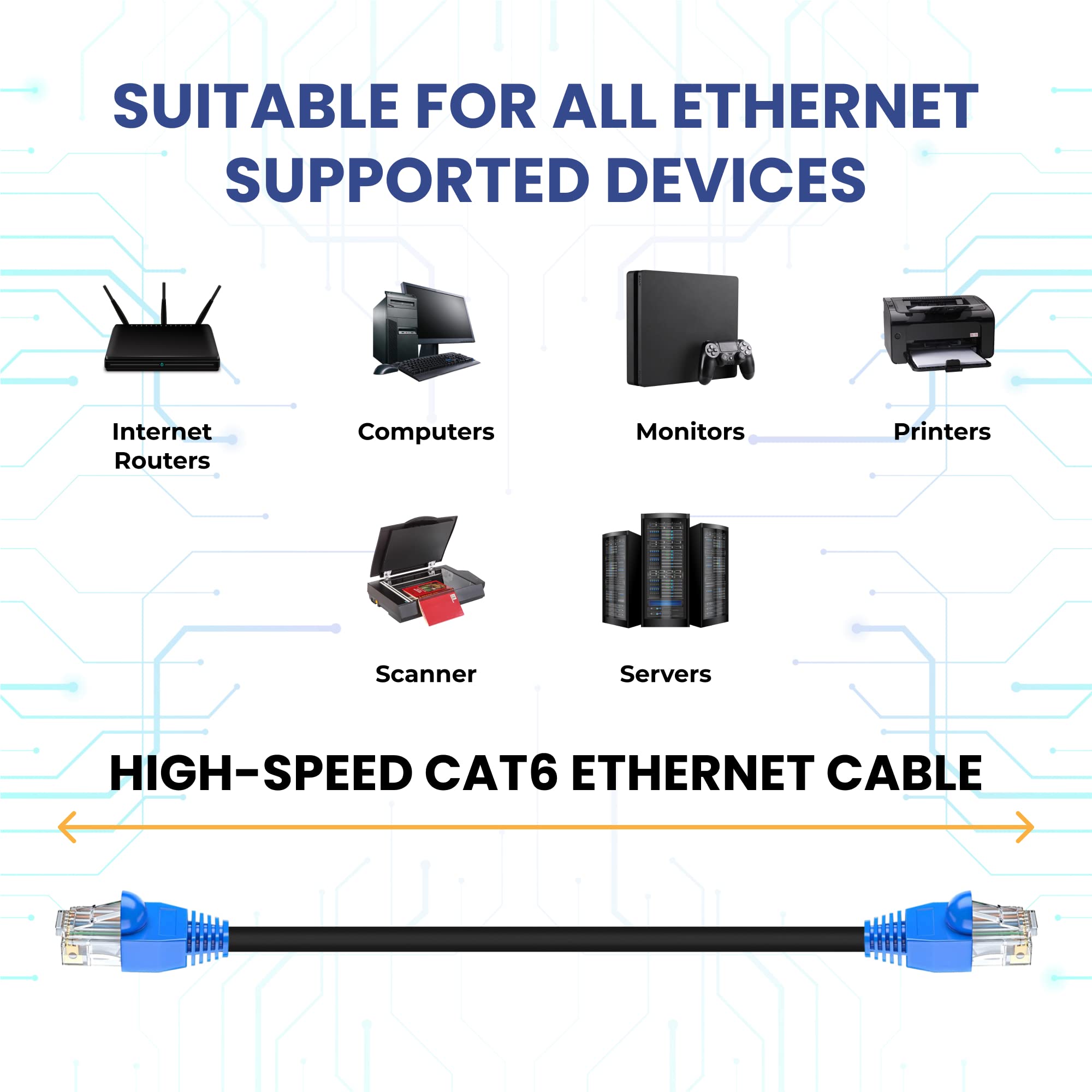Aurum Cables Cat6 Ethernet Cable for Gaming 250 ft RJ45 550 Mhz, Heavy Duty Waterproof Copper Indoor Outdoor Shielded LAN Cable Direct Burial Zero Lag Network Patch, Compatible with PC Router Modem TV