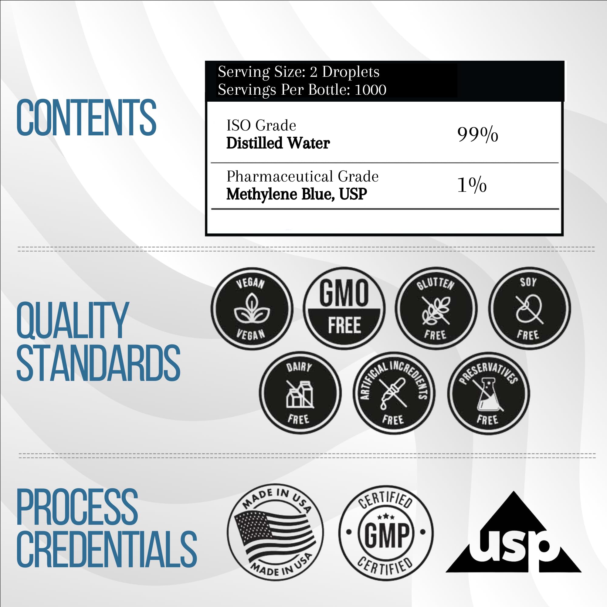 Methylene Blue Pharmaceutical Grade for Humans Premium Supplement- 2oz 1% Methylene Solution +99.9% Purity w/UV Protected Glass Dropper Bottle