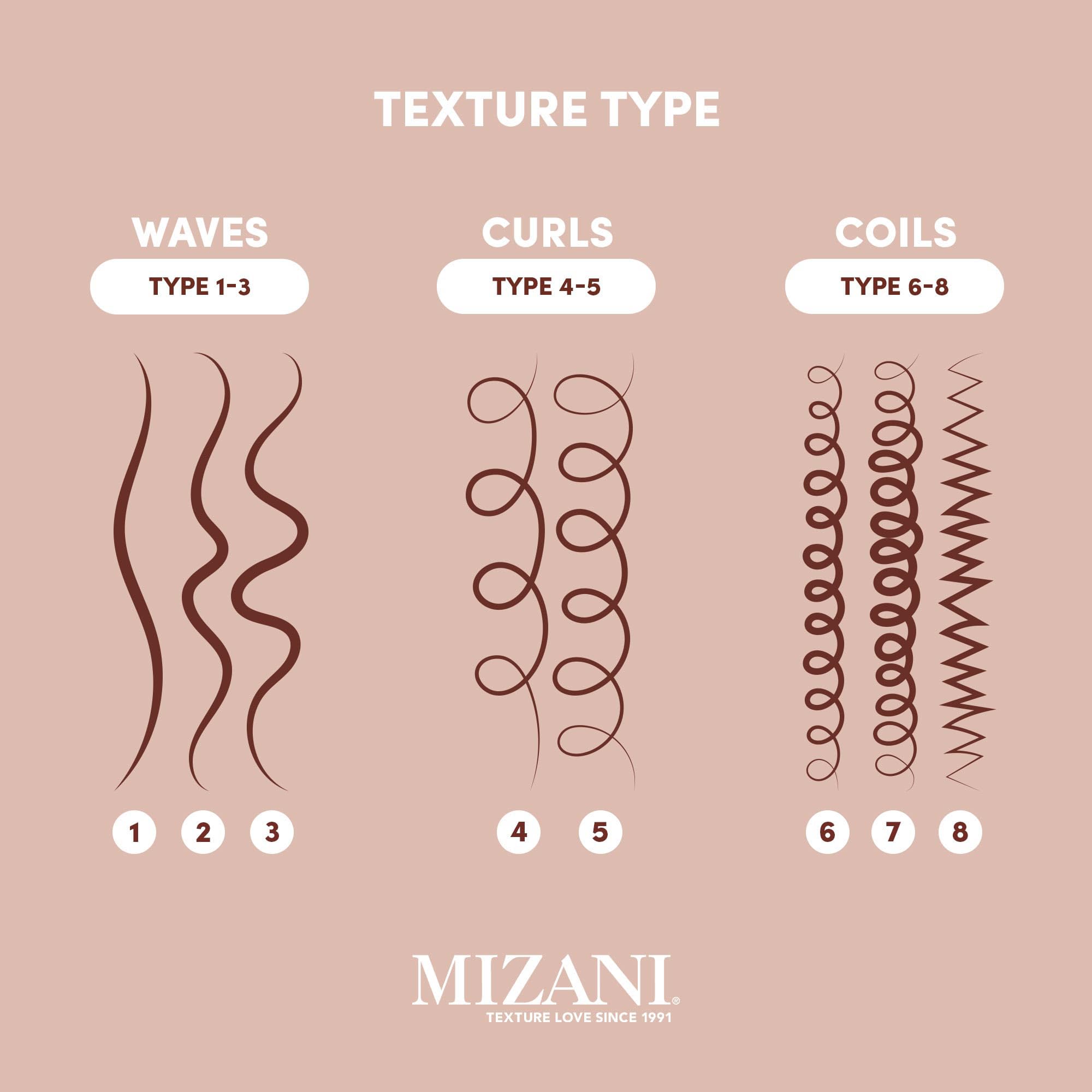 Mizani 25 Miracle Leave-In Cream | Adds Lightweight Moisture & Touchable Softness | Heat Protectant Treatment | With Coconut Oil | For Curly Hair | 8.5 Fl. Oz.