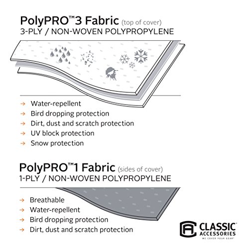 Classic Accessories Over Drive PolyPRO3 Deluxe Teardrop Trailer Cover, Fits 10' - 12', Tear-Resistant, Travel Trailer Storage Cover, Compatible with R-Pod Trailers, Clamshell Trailers, Grey/White