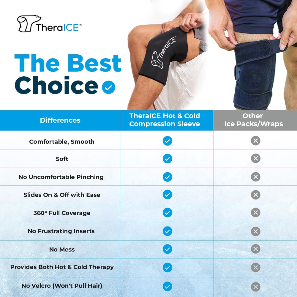 TheraICE Knee Ice Pack Wrap Compression Sleeve for Injuries, Reusable Gel Cold Packs Brace Also for Elbow, Ankle & Calf - Flexible Cold Wrap Recovery for Meniscus, ACL, MCL Pain Relief (M)