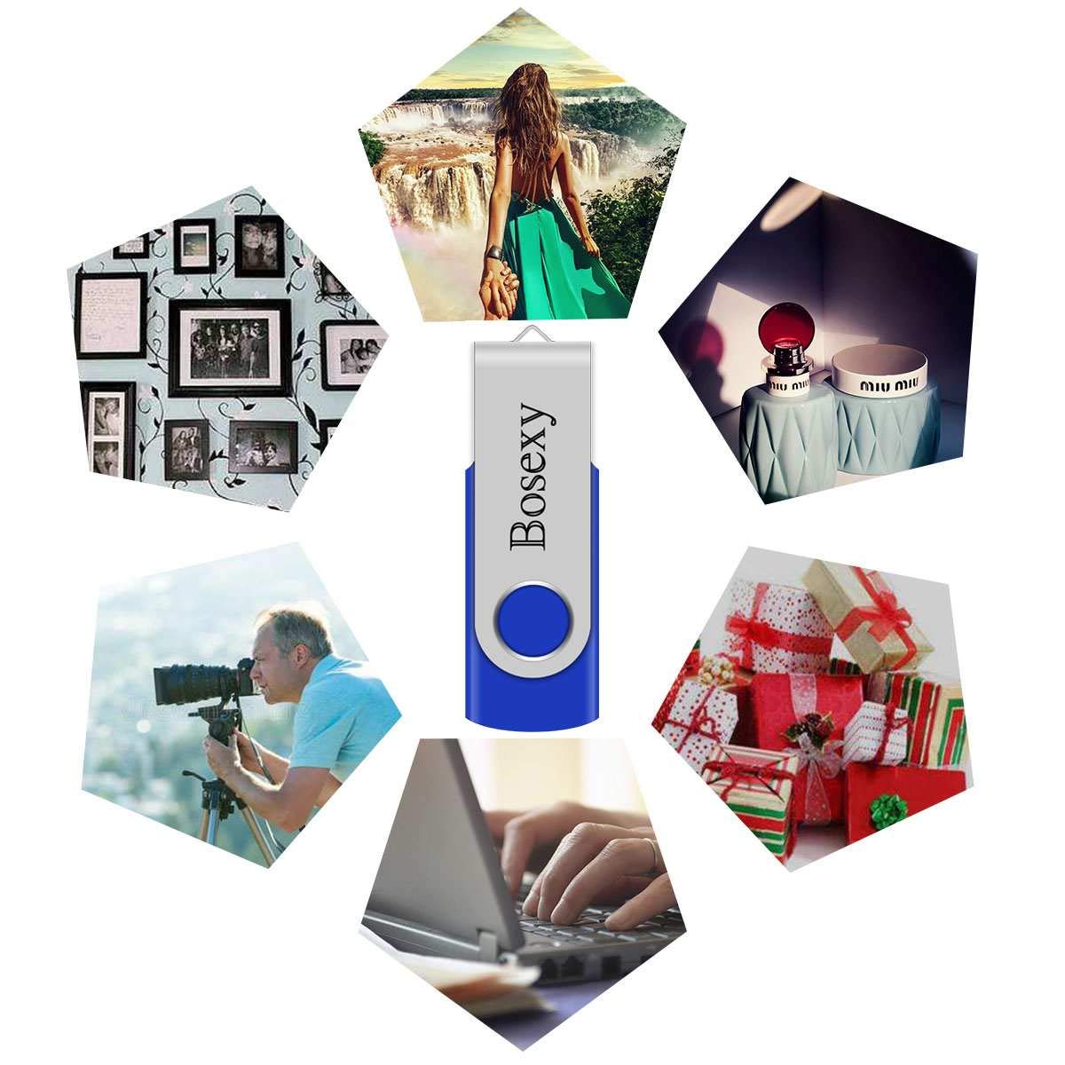 USB Flash Drives 32GB Bosexy Thumb Drive Swivel Bulk Memory Stick Pendrive with Led Indicator Mix Color, Black/Blue/Red/Green/Purple (5PCS, 32G Each)