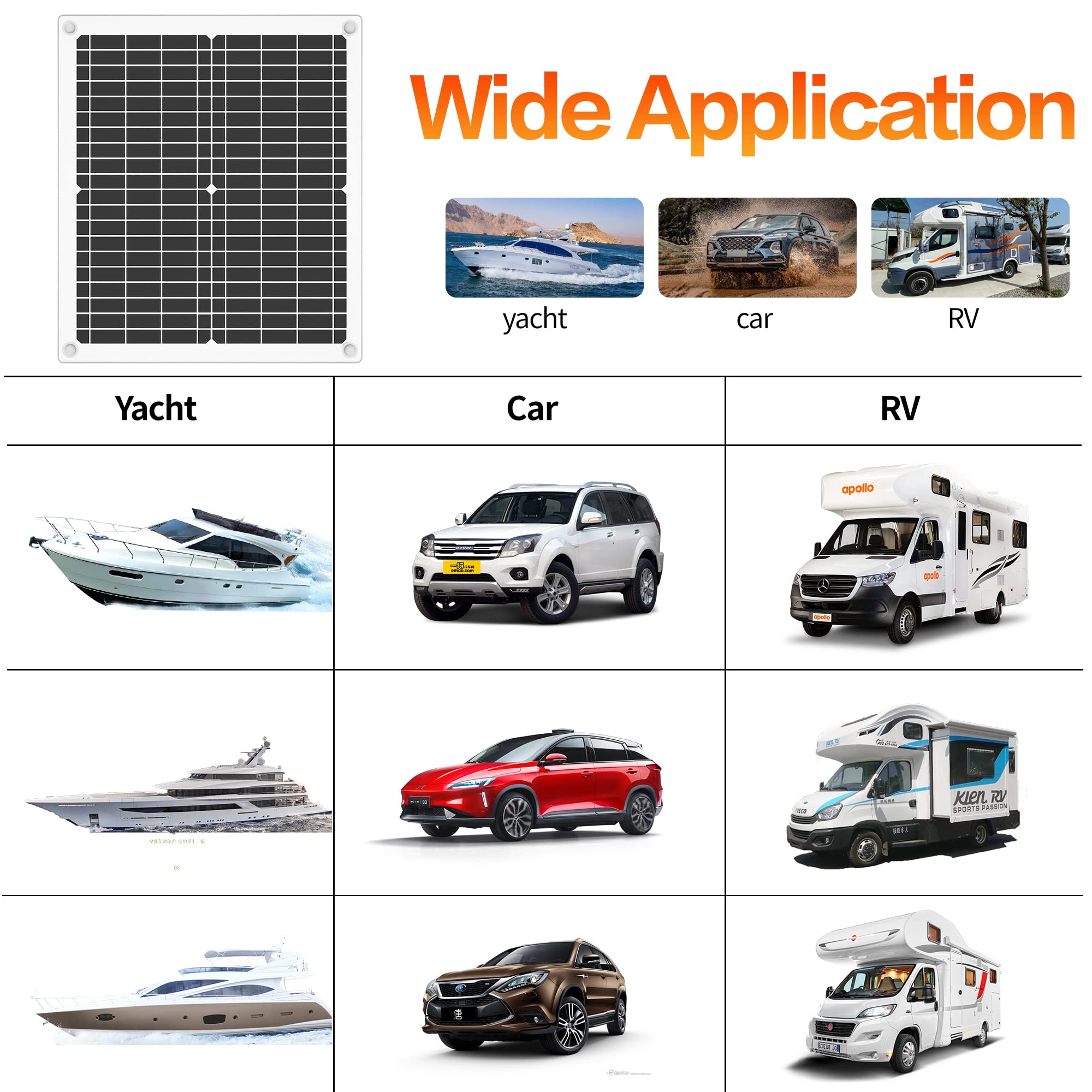 30W Solar Battery Charger 12 Volt with Upgrade Charging Algorithm , 2023 Upgraded Solar Car Battery Charger for Boat Car RV Motorcycle Marine Automotive Black