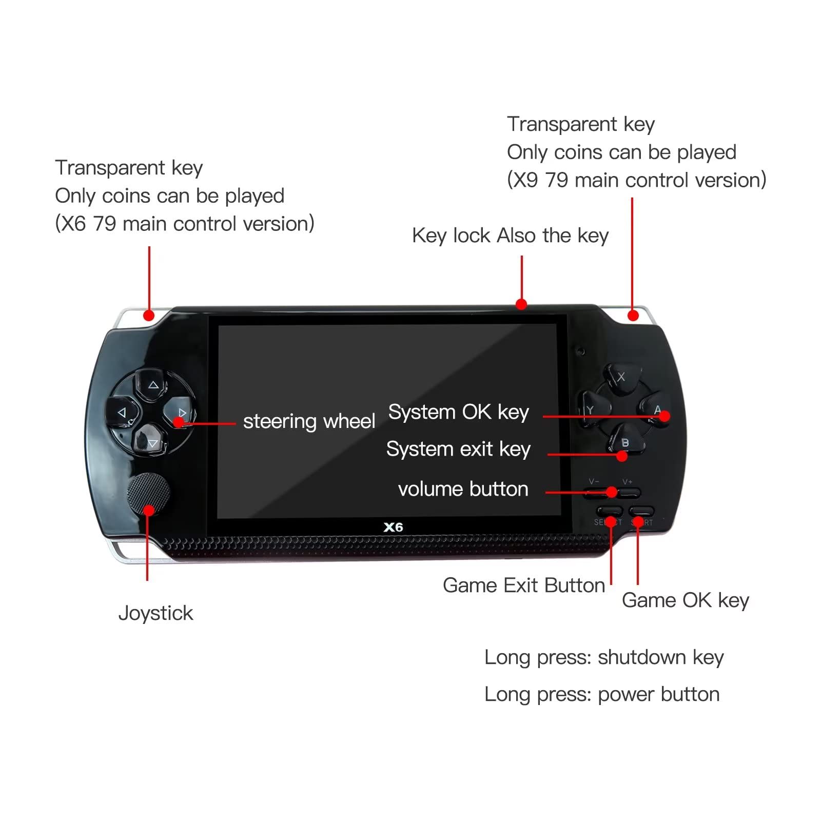 4.3'' Portable Retro Handheld Game Console Video Game 8GB 128-Bit Built-in 10000+Games(Black), US Ship