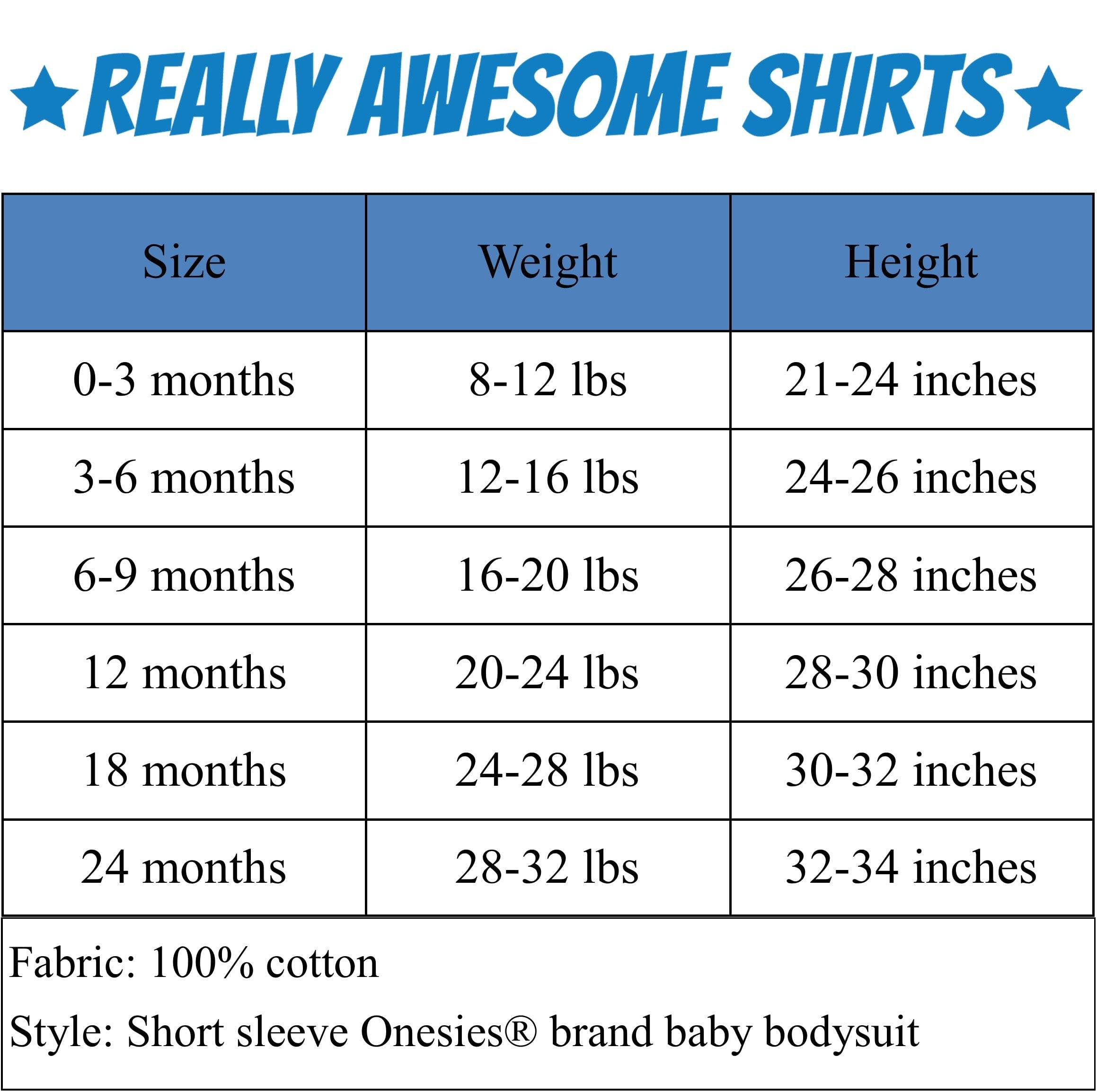 If Your Grandpa Doesn't Have A Motorcycle You Have Two Grandmas Funny One Piece Baby Bodysuit, 3-6 Months White