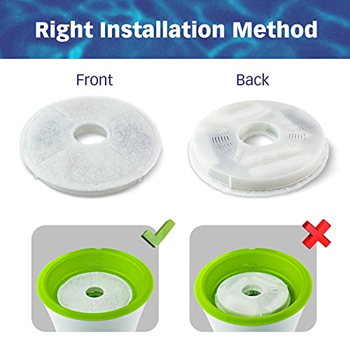 Filters for Catit Design Senses Fountains and Catit Flower Fountains, Pack of 6