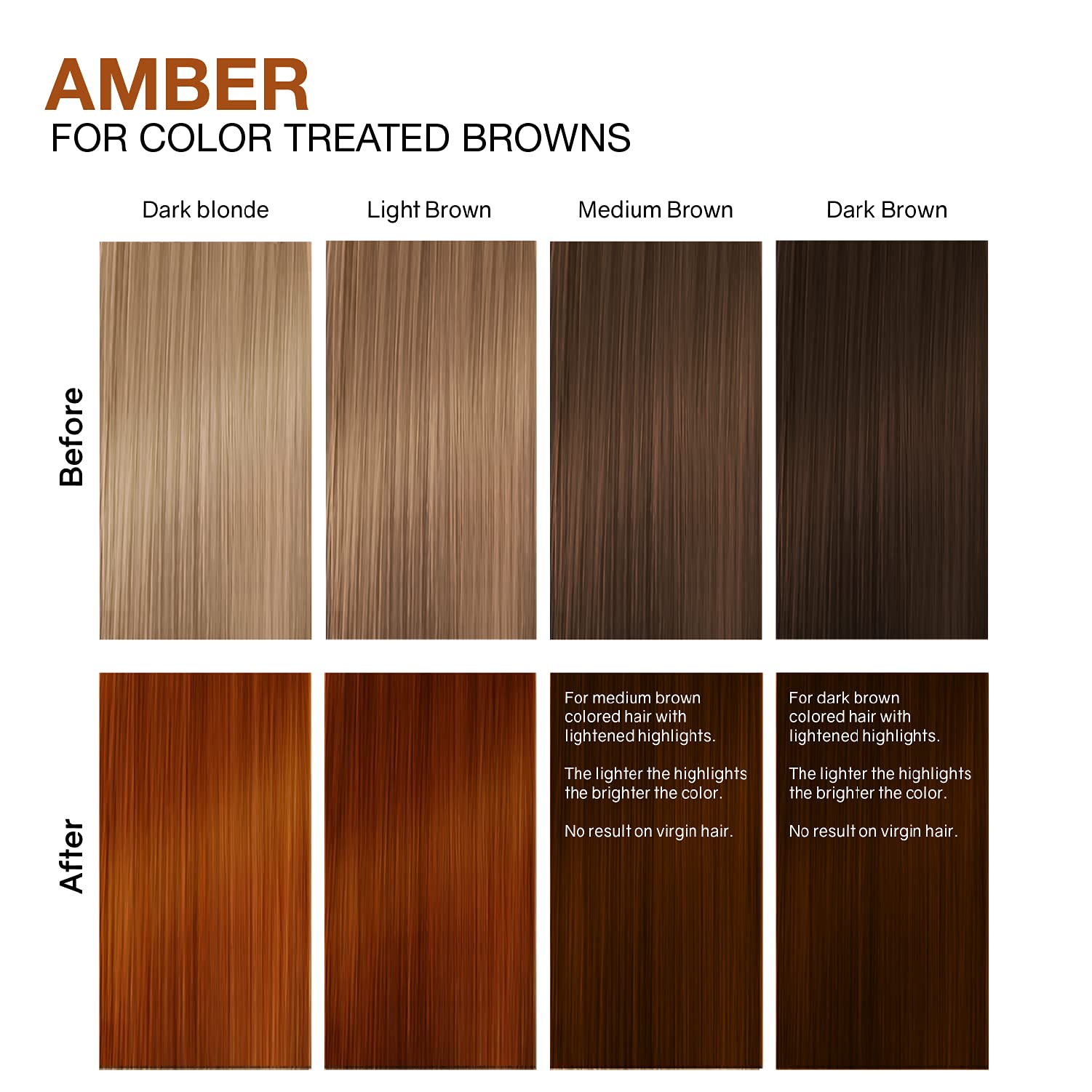 Celeb Luxury Viral Colorwash, Professional Semi-Permanent Hair Color Depositing Shampoo, Teal
