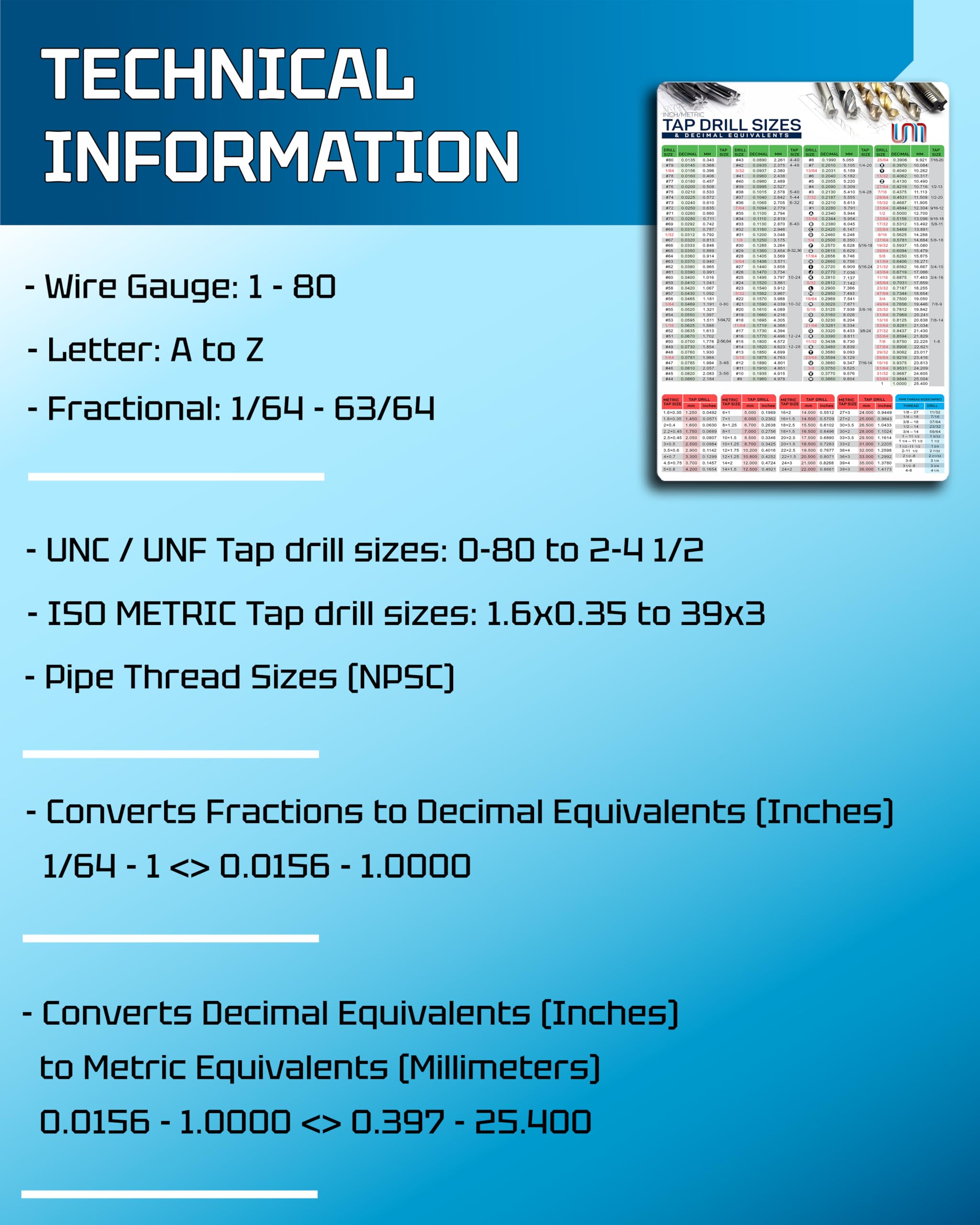 Useful Magnets Tap Drill Recommendations Chart | Decimals Equivalents Flexible Magnetic Drill Poster | Fractional & Metric Sizes Wall Art Hanging for CNC Shop | Garage, Toolbox, Green, 5.5" x 8"