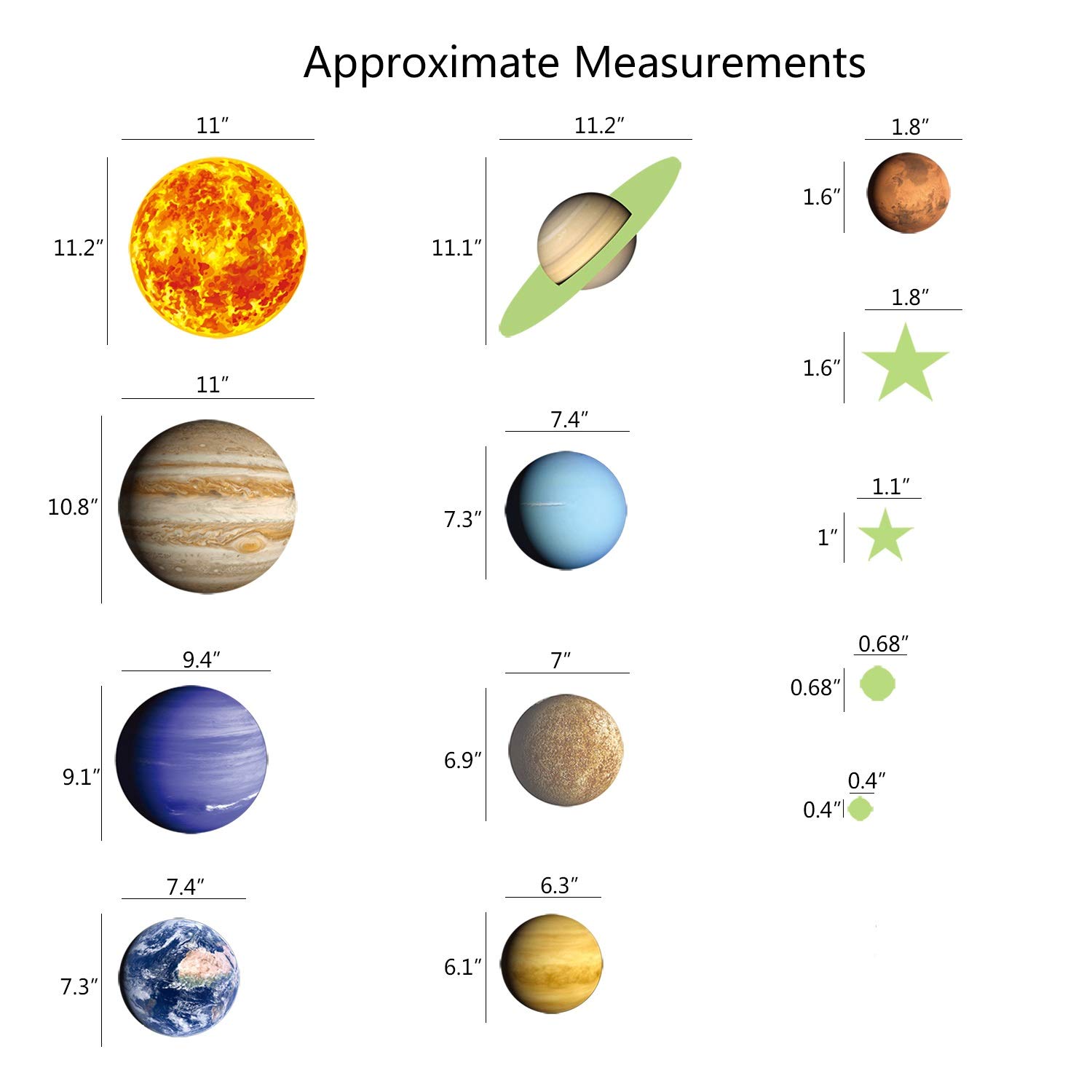 Glow in The Dark Stars and Planet Wall Stickers for Kids Bedroom Living Room 79pcs,9 Planets of Bright Solar System with 70pcs Stars