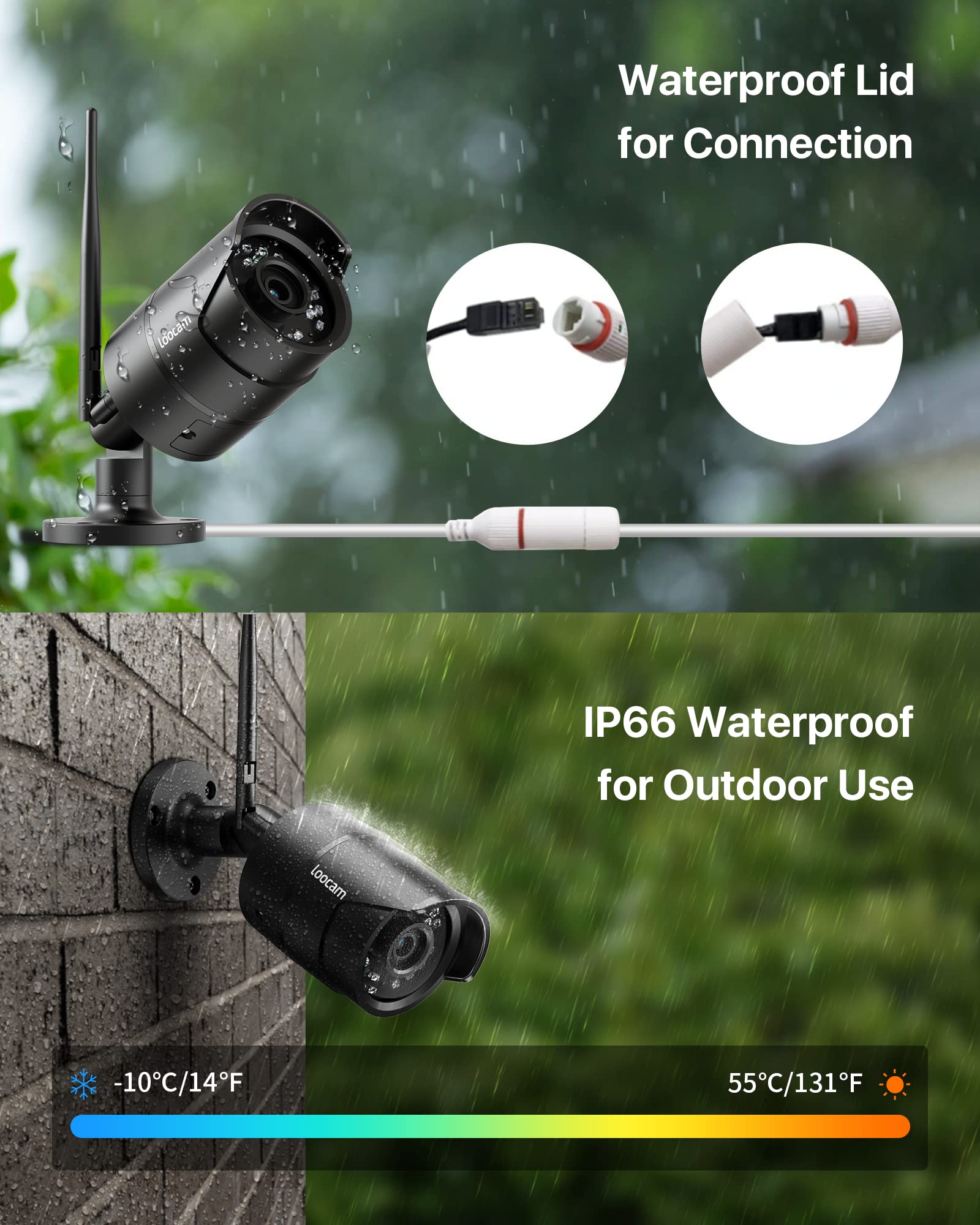 Loocam 900MHz Wireless Security Camera System Outdoor 2TB Hard Drive, 2000ft Long Range Transmission, 4 Camera 6 Channel NVR Surveillance Kit