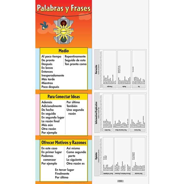 Really Good Stuff Spanish Traffic Light Transition Words and Phrases Jumbo Poster (Sem?foro de Palabras y Frases de Transici?n Poster Gigante) - 3 Banners