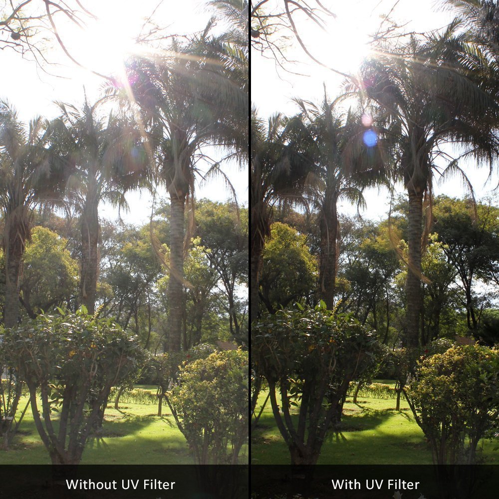 40.5mm UV Filter for Sony Alpha ZV-E10, A5000, A5100, A6000, A6100, A6300, A6400, A6500 Camera with Sony 16-50mm Lens, Alpha A7c with 28-60mm Lens